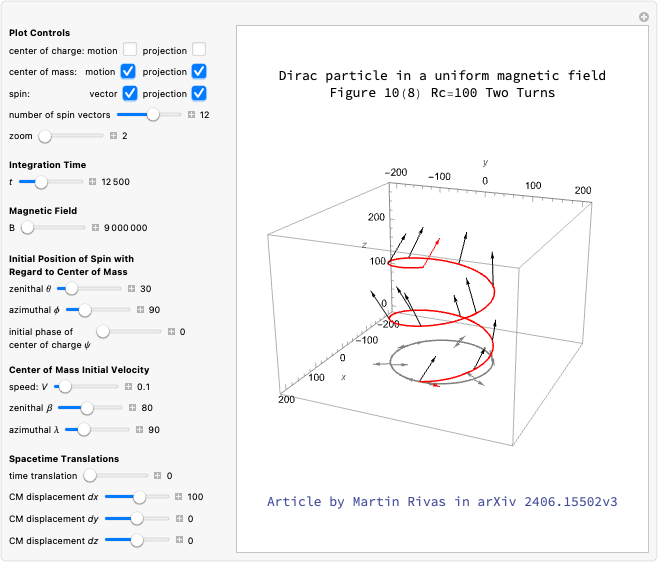Wolfram Demonstrations Project