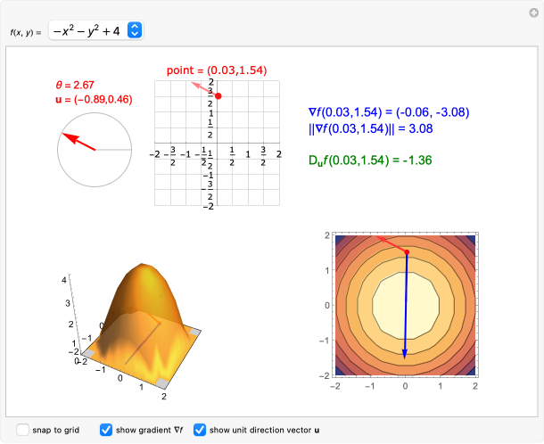 Directional Derivative Can Some Please Explain This Directional