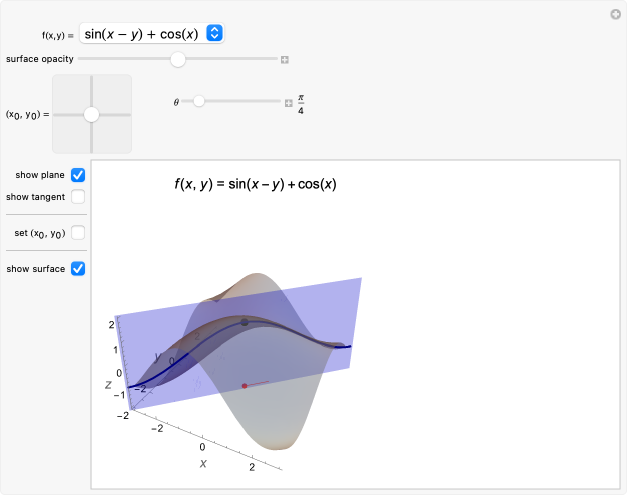Wolfram Demonstrations Project