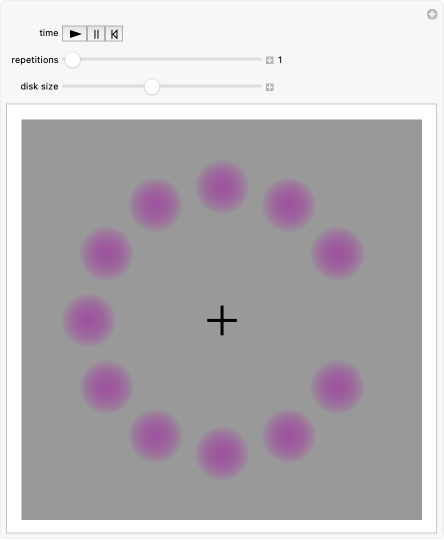 Wolfram Demonstrations Project