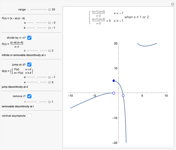 Wolfram Demonstrations Project