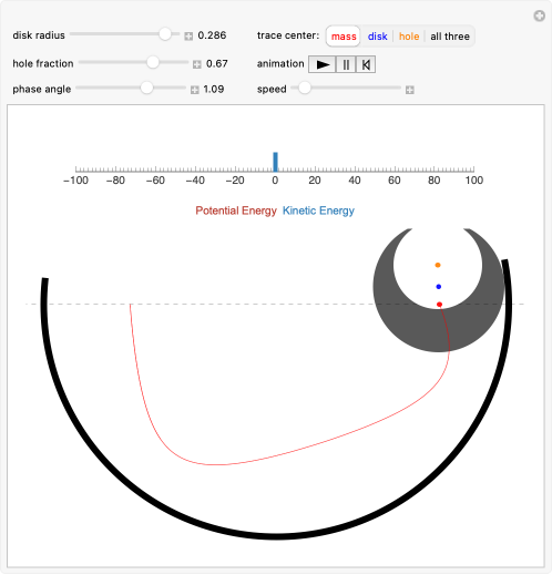 Wolfram Demonstrations Project