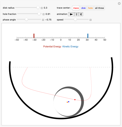 Wolfram Demonstrations Project