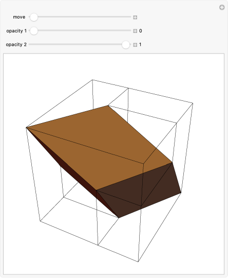 Wolfram Demonstrations Project