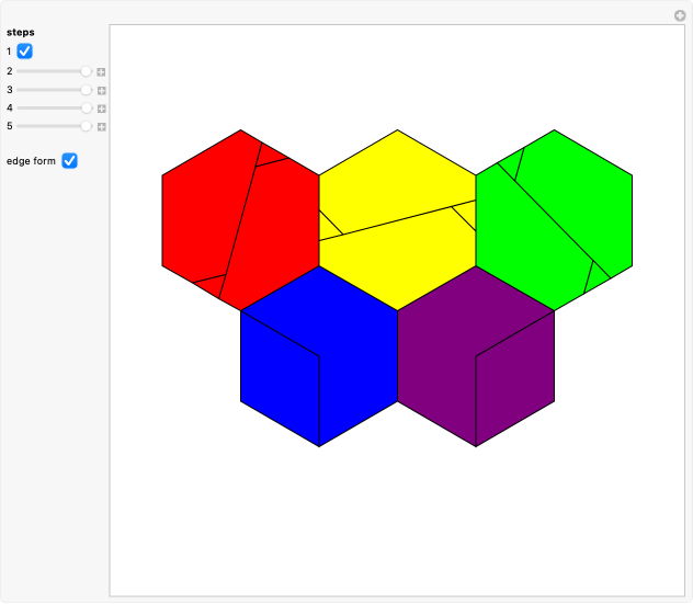 Wolfram Demonstrations Project