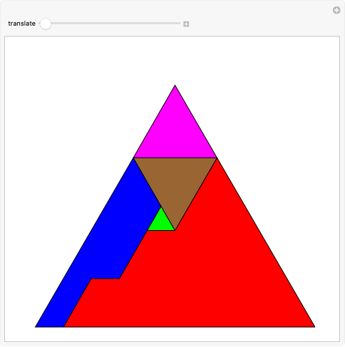 Irregular Equilateral Triangle