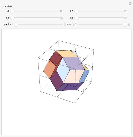 Wolfram Demonstrations Project