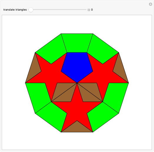 Wolfram Demonstrations Project