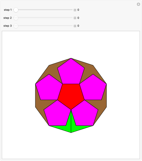 Wolfram Demonstrations Project