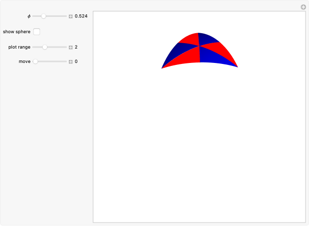 Wolfram Demonstrations Project