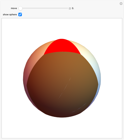 Wolfram Demonstrations Project