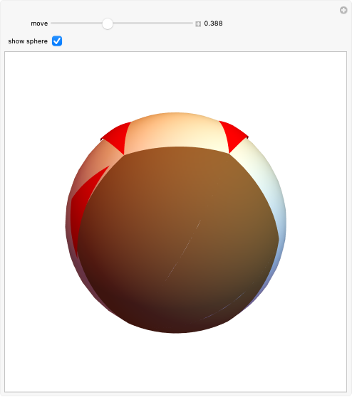 Wolfram Demonstrations Project