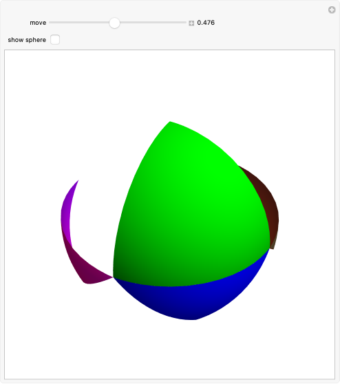 Wolfram Demonstrations Project