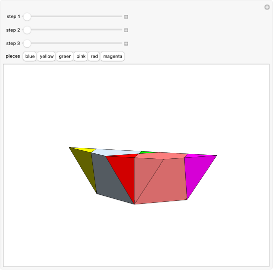 Wolfram Demonstrations Project
