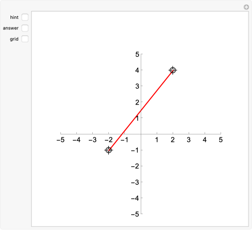 Wolfram Demonstrations Project
