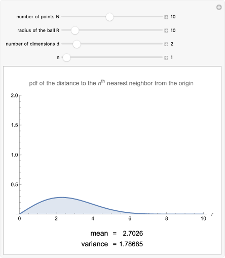 Wolfram Demonstrations Project