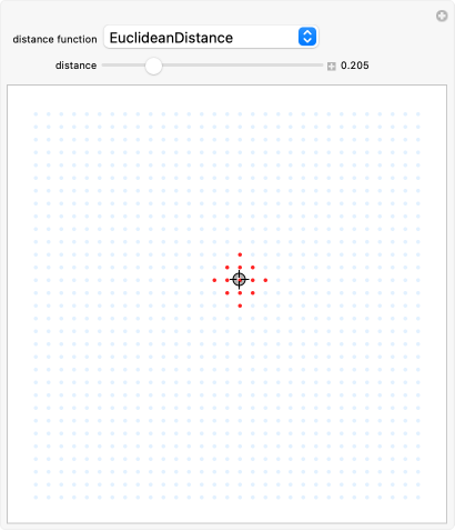 Wolfram Demonstrations Project