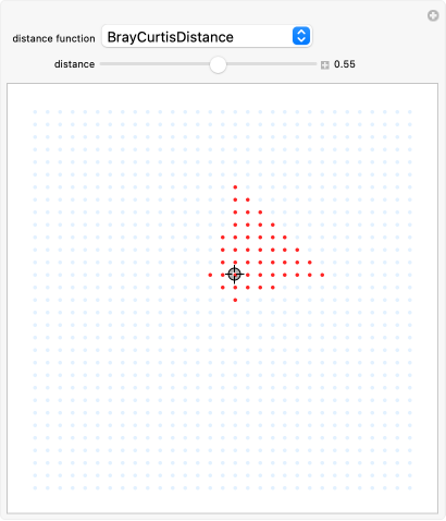 Wolfram Demonstrations Project