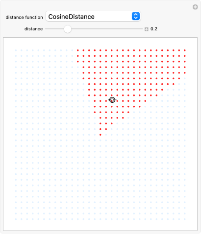 Wolfram Demonstrations Project