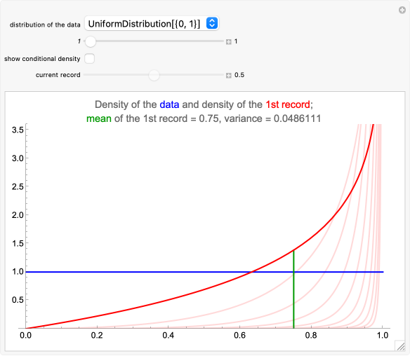 Wolfram Demonstrations Project