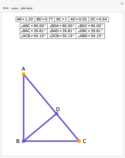 Wolfram Demonstrations Project