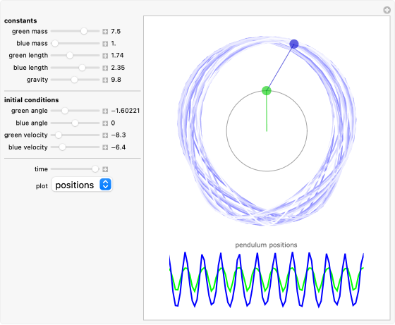 Wolfram Demonstrations Project