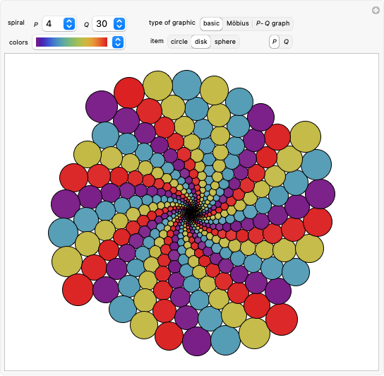 Wolfram Demonstrations Project