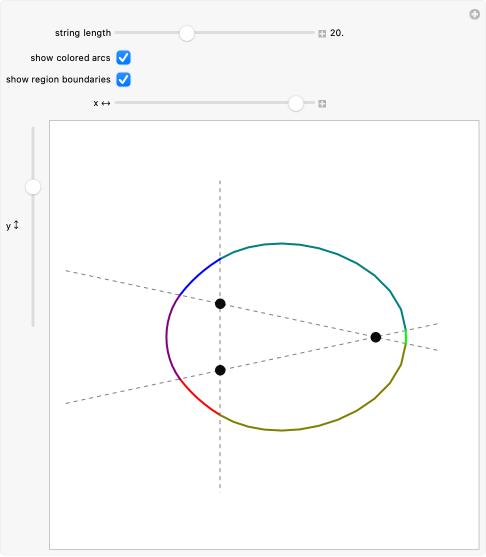 How To Draw Oval In Opengl