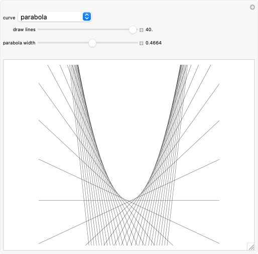 Wolfram Demonstrations Project