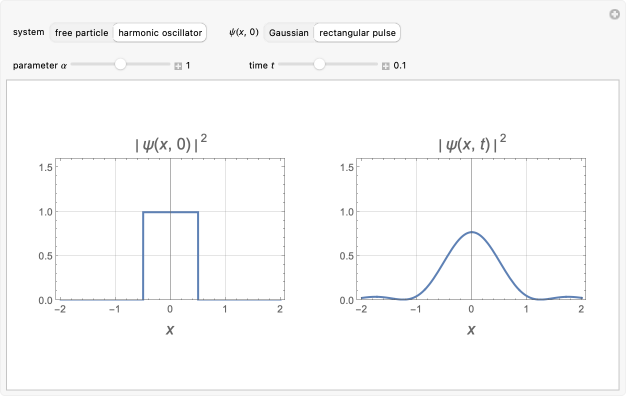 Wolfram Demonstrations Project