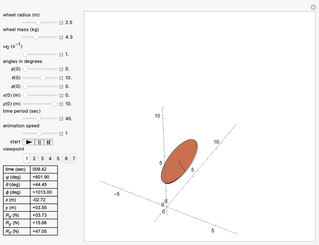Wolfram Demonstrations Project