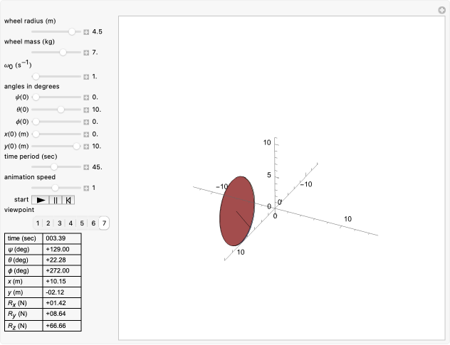 Wolfram Demonstrations Project