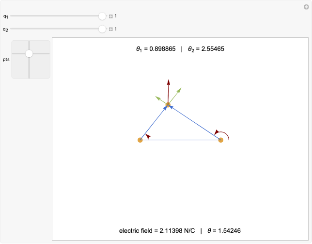 Wolfram Demonstrations Project