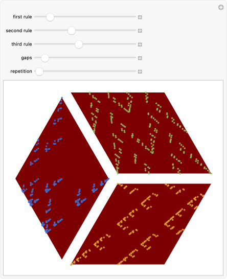 Wolfram Demonstrations Project
