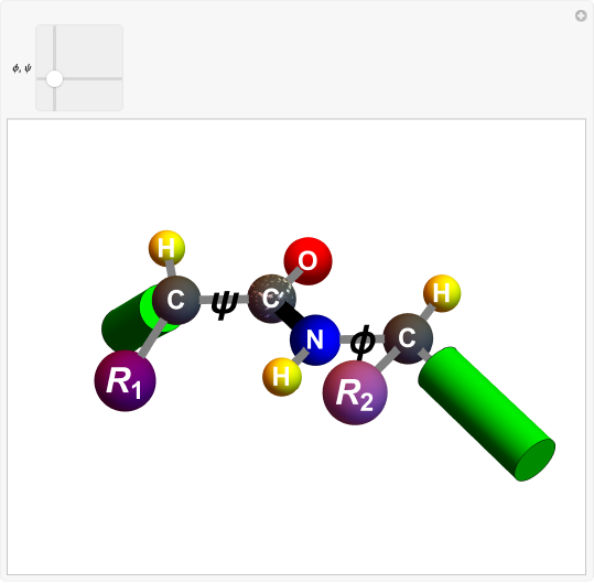 Wolfram Demonstrations Project