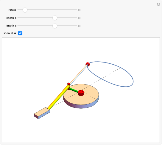 Wolfram Demonstrations Project