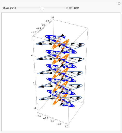 Wolfram Demonstrations Project