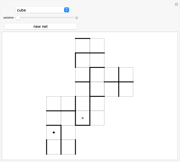 Wolfram Demonstrations Project