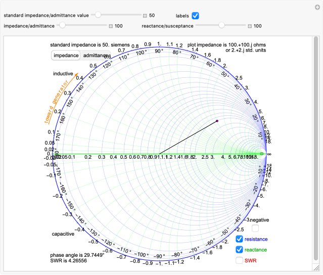 Wolfram Demonstrations Project