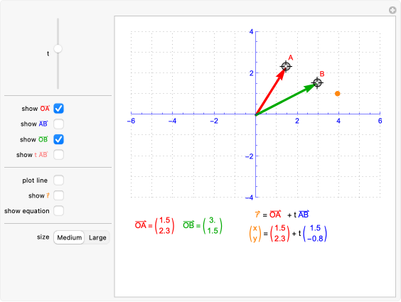 Wolfram Demonstrations Project