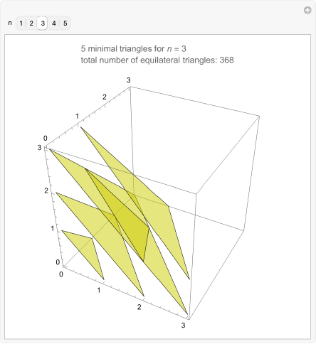 Wolfram Demonstrations Project