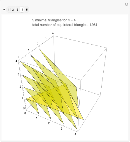 Wolfram Demonstrations Project