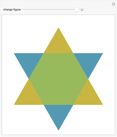 Wolfram Demonstrations Project