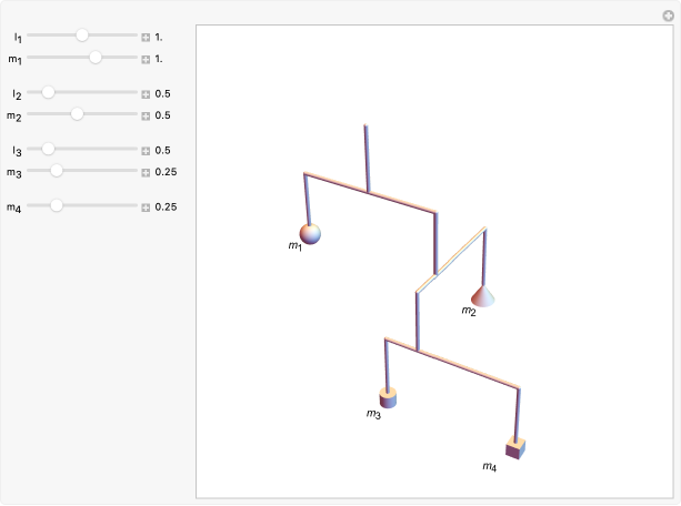 Wolfram Demonstrations Project