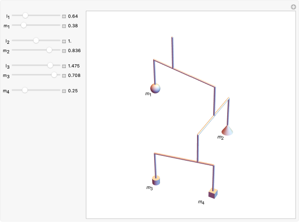 Wolfram Demonstrations Project