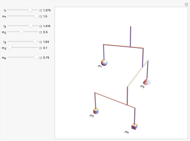 Wolfram Demonstrations Project