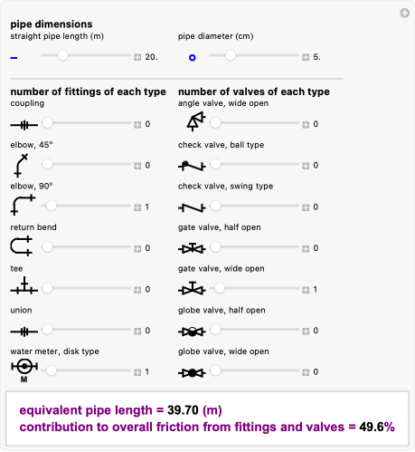 Wolfram Demonstrations Project