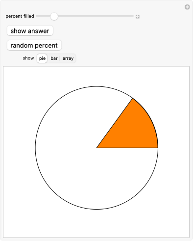 Wolfram Demonstrations Project