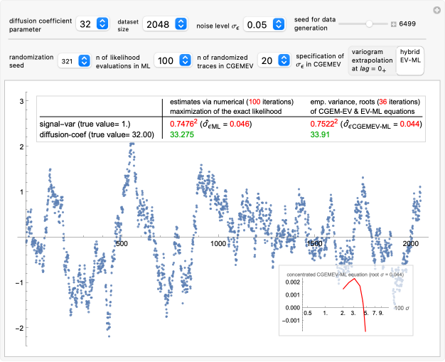 Wolfram Demonstrations Project