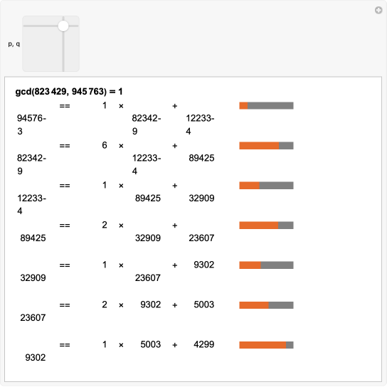 Wolfram Demonstrations Project Wolfram Demonstrations Project